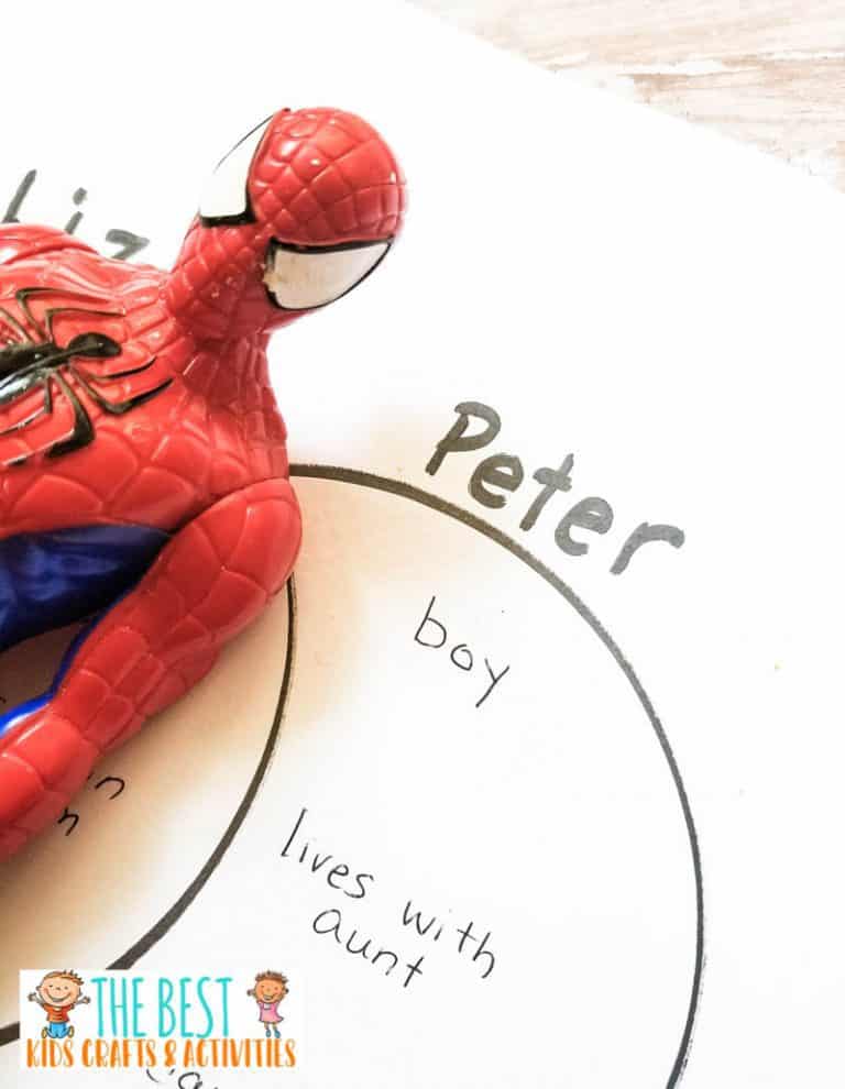 Spiderman Homecoming Lesson Plan: Finding Common Ground in Our Differences