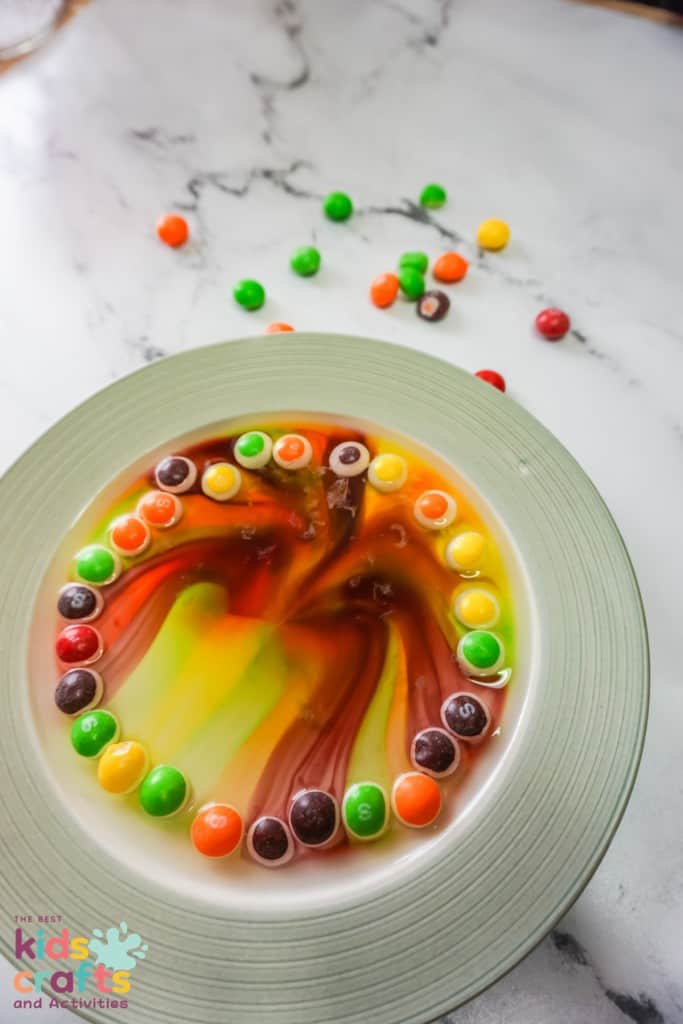Rainbow Skittles Science Experiment