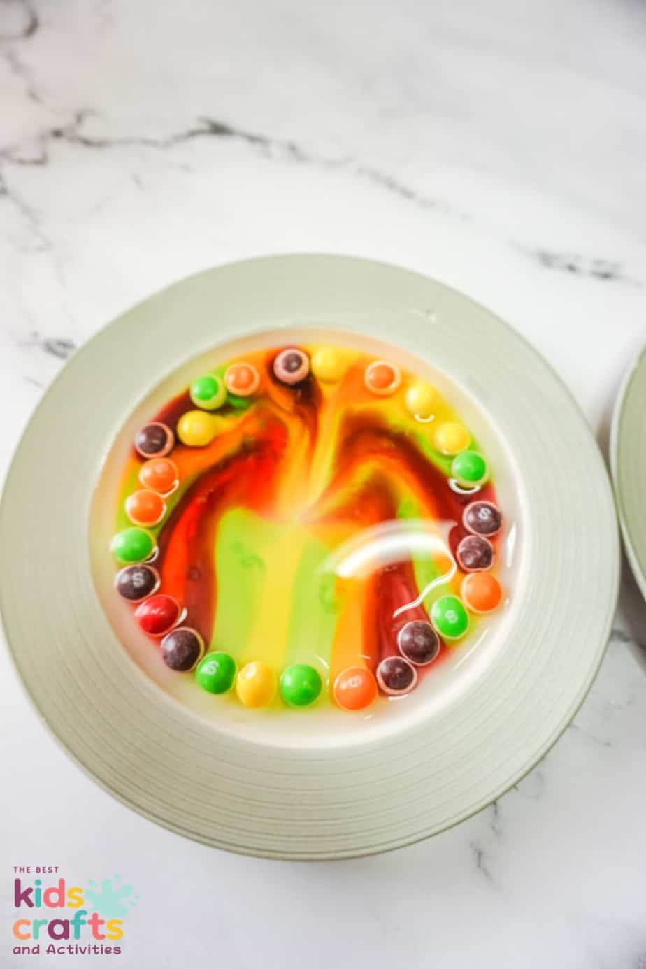 Rainbow Skittles Science Experiment