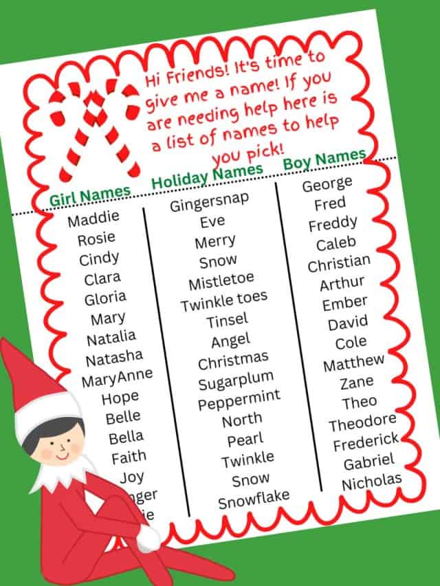 How To Name Your Elf On The Shelf Elf Name Ideas Printable List How To Name Your Elf On The Shelf Elf Name Ideas Printable List
